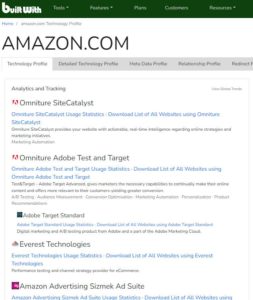 What CMS (and Technologies) Does AMAZON Use? - Technocript.com